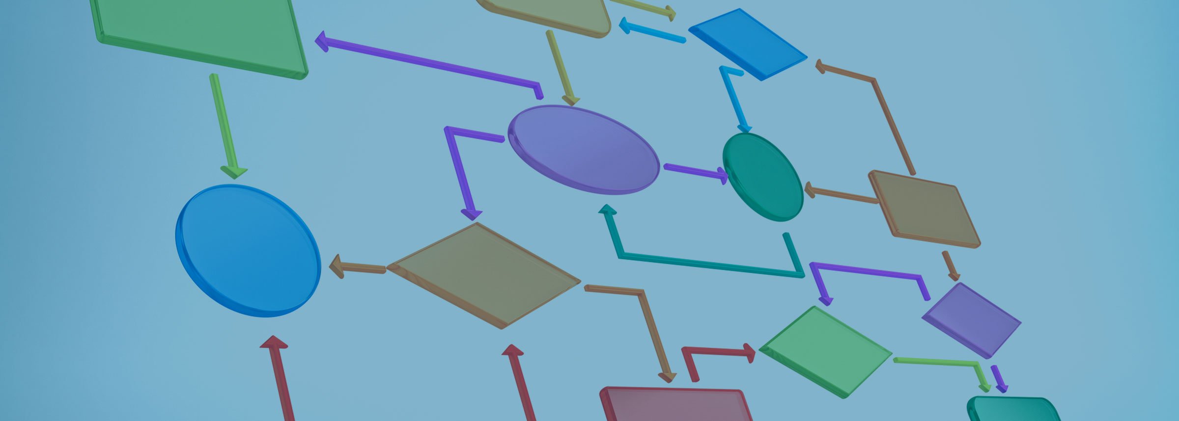 Object Oriented Analysis And Design Course UCSC Silicon Valley